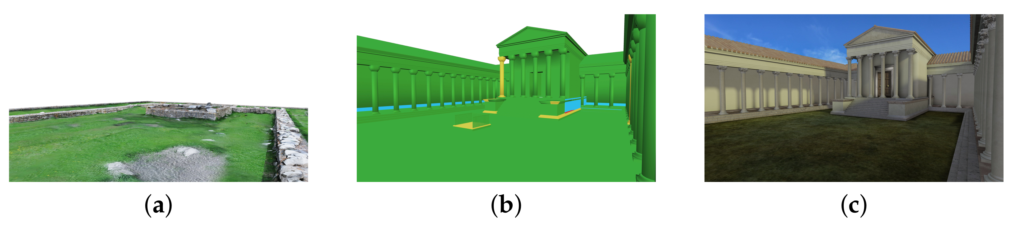 From Field Archaeology to Virtual Reconstruction: A Five Steps Method ...