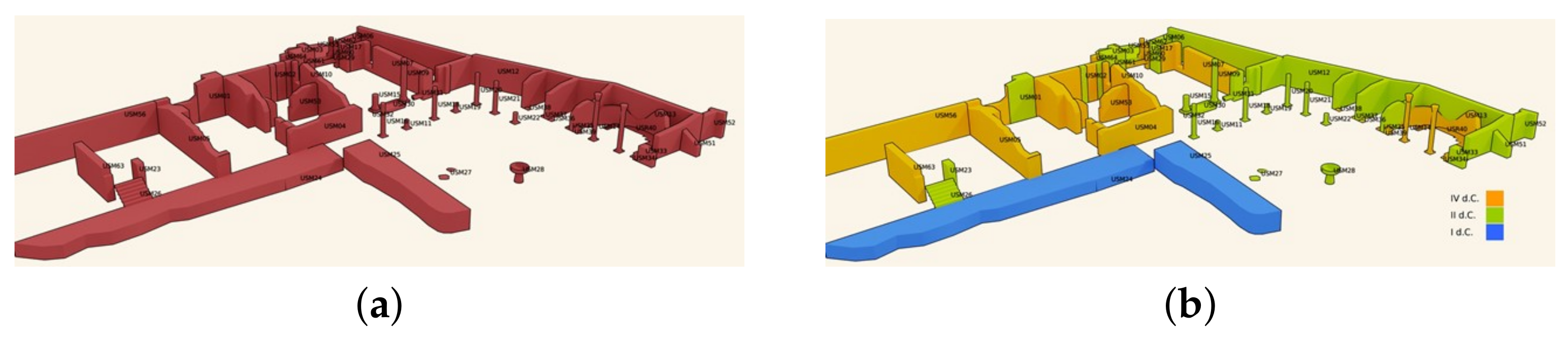 Applied Sciences | Free Full-Text | From Field Archaeology to Virtual ...