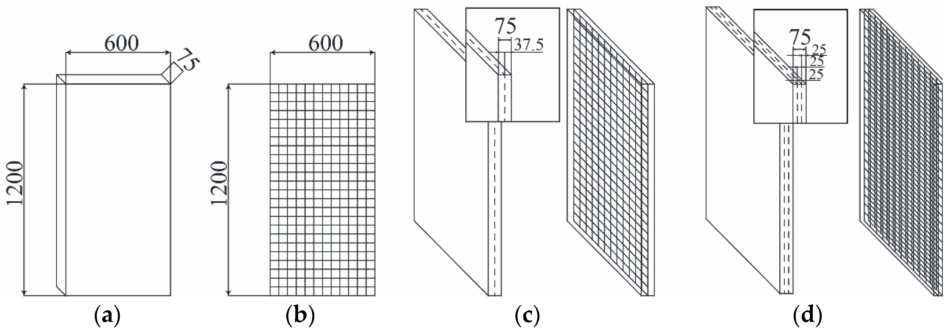 Evaluation of Carbon Fiber Grid Reinforced Concrete Panel for Disaster ...