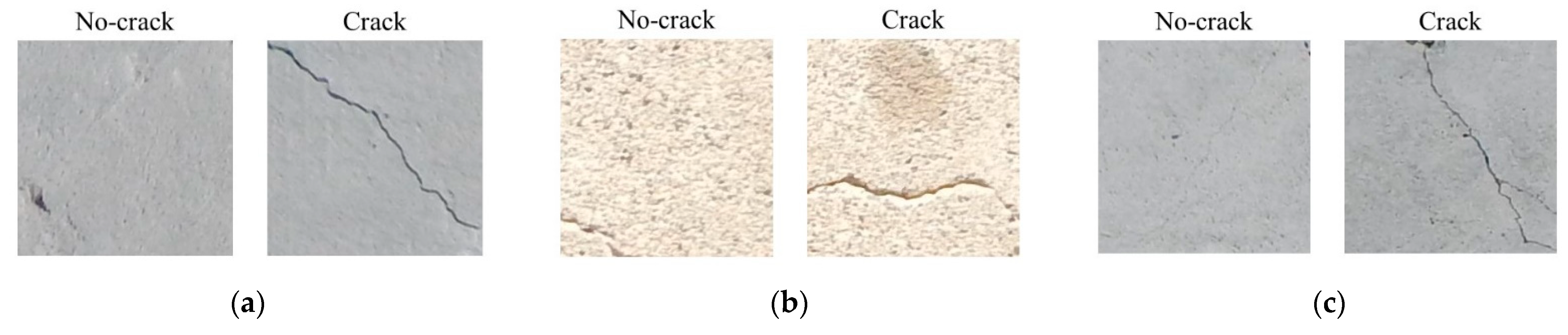 Automated Vision-Based Crack Detection on Concrete Surfaces Using Deep ...