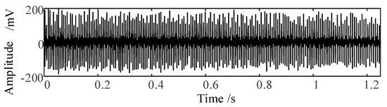 Vibration Source Signal Separation of Rotating Machinery Equipment and ...