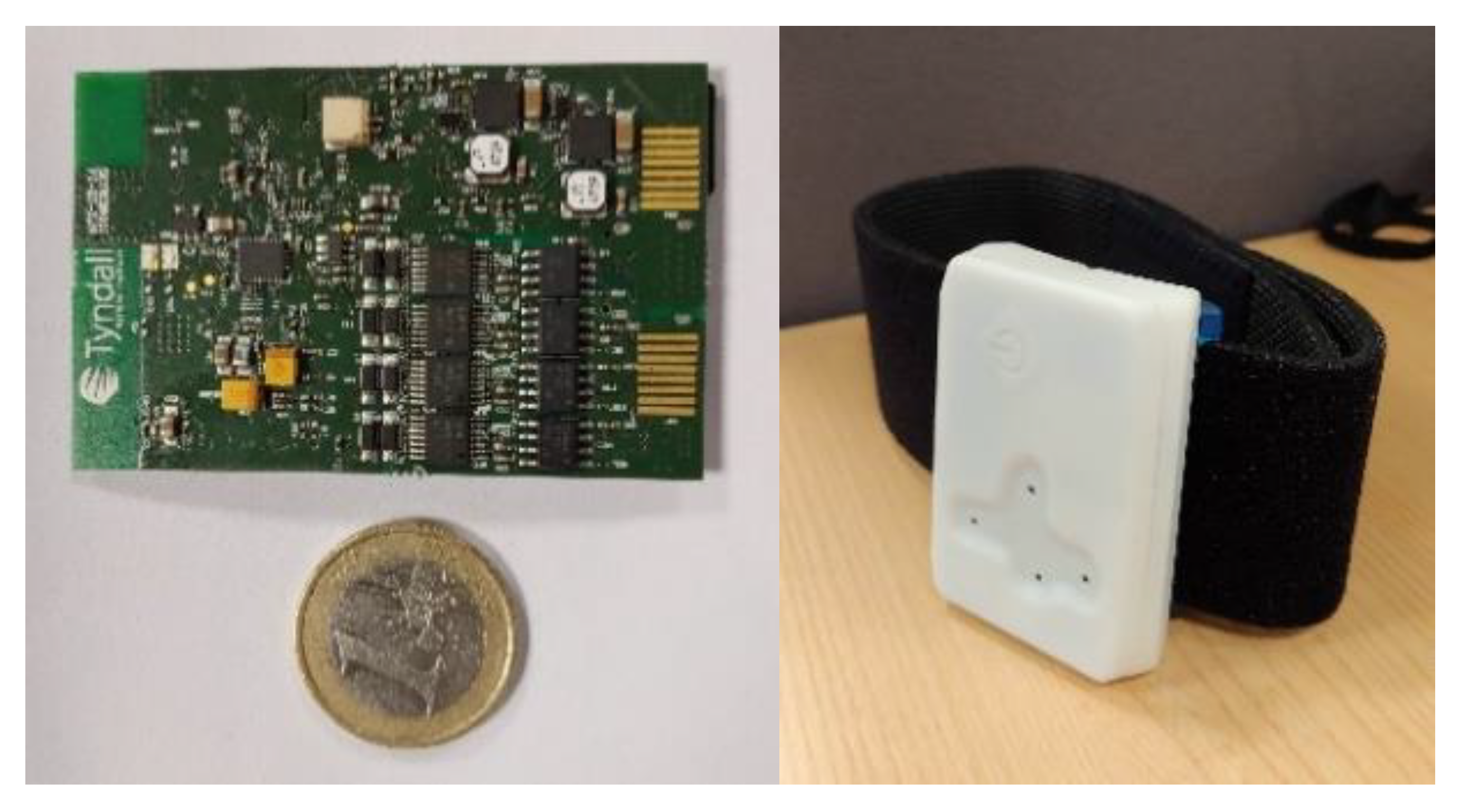 Applied Sciences | Free Full-Text | A Wearable System for the ...