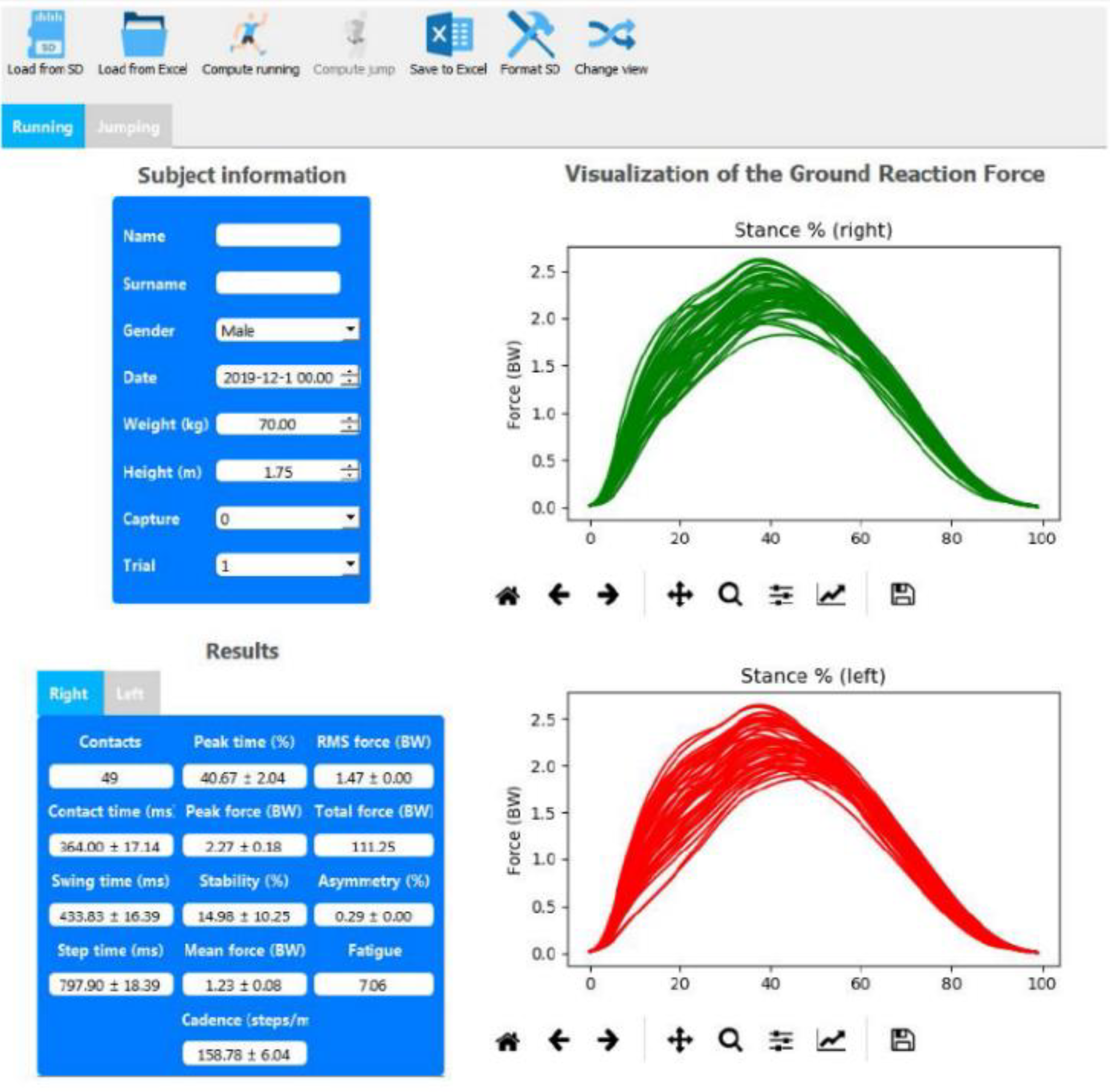 Applied Sciences | Free Full-Text | A Wearable System for the ...