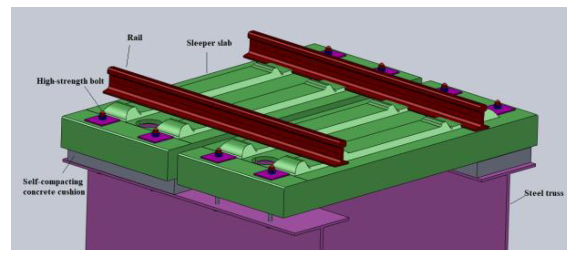 Study on the Mechanical Characteristics of the Sleeper Slab Track on a ...