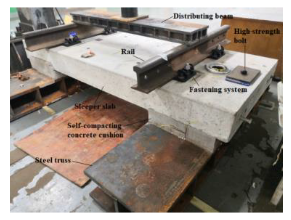 Study on the Mechanical Characteristics of the Sleeper Slab Track on a ...
