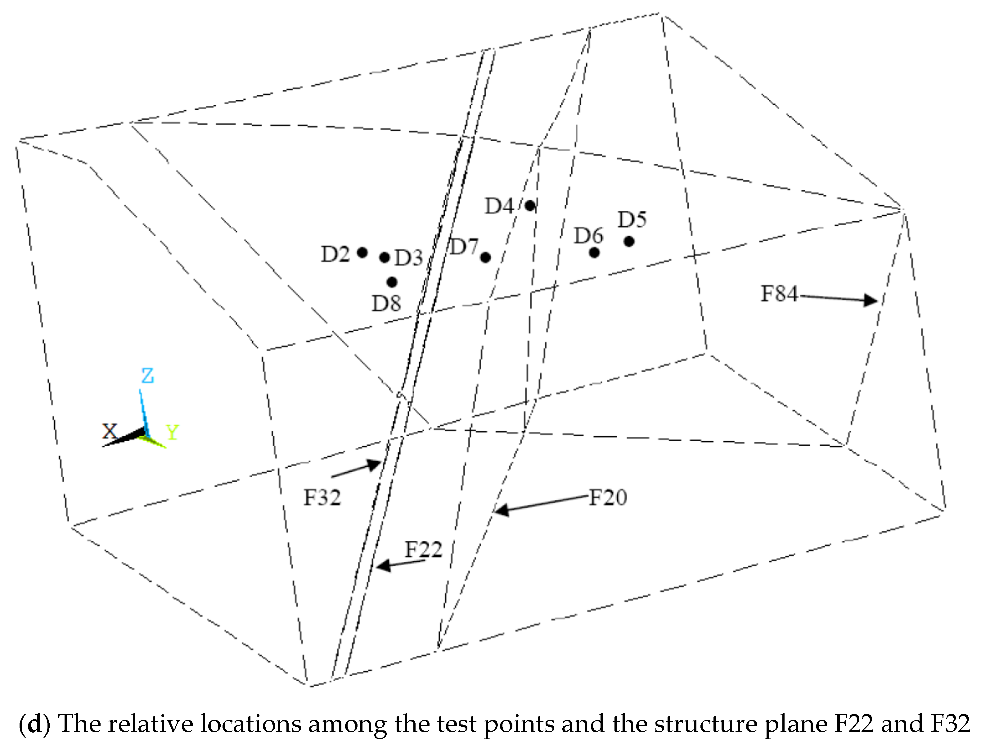 3D In Situ Stress Estimation by Inverse Analysis of Tectonic Strains