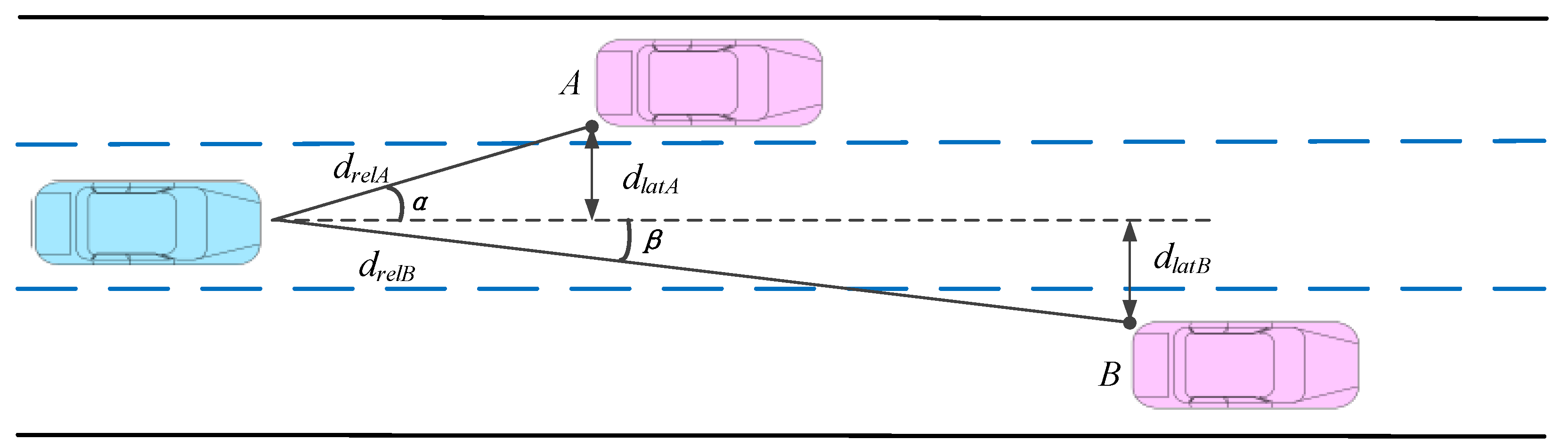 Adaptive Cruise Control for Cut-In Scenarios Based on Model Predictive ...