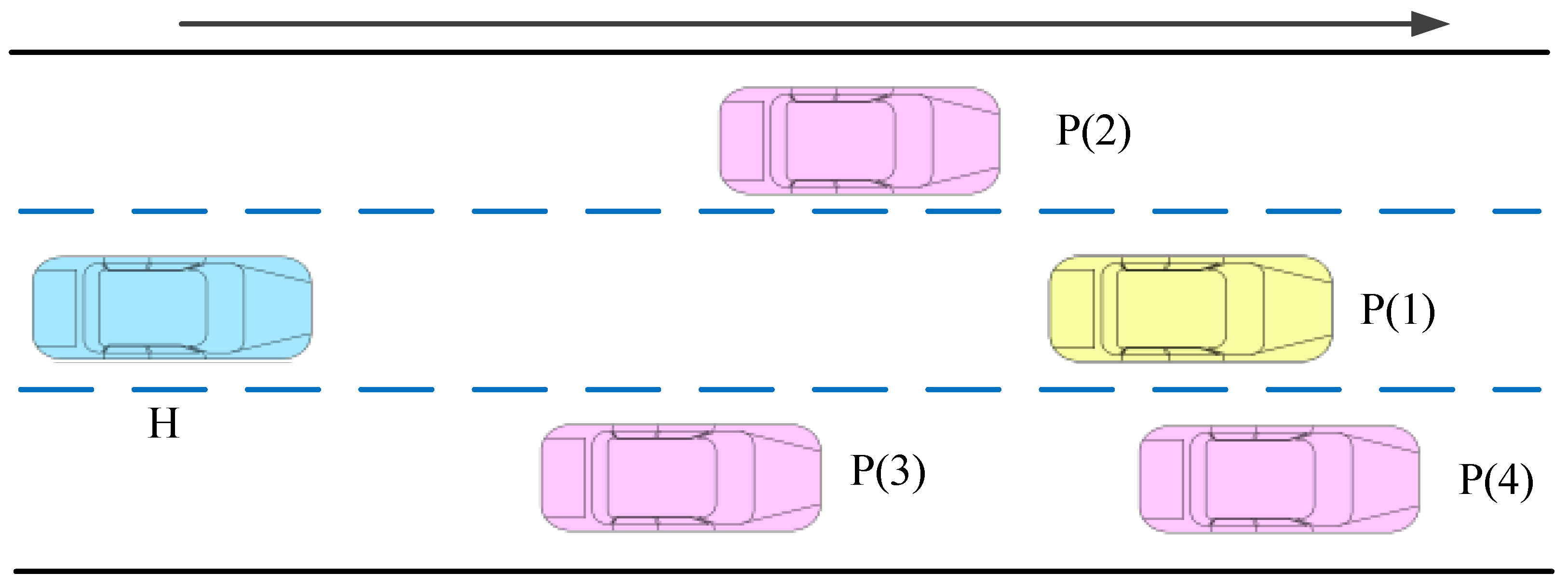 Adaptive Cruise Control for Cut-In Scenarios Based on Model Predictive ...