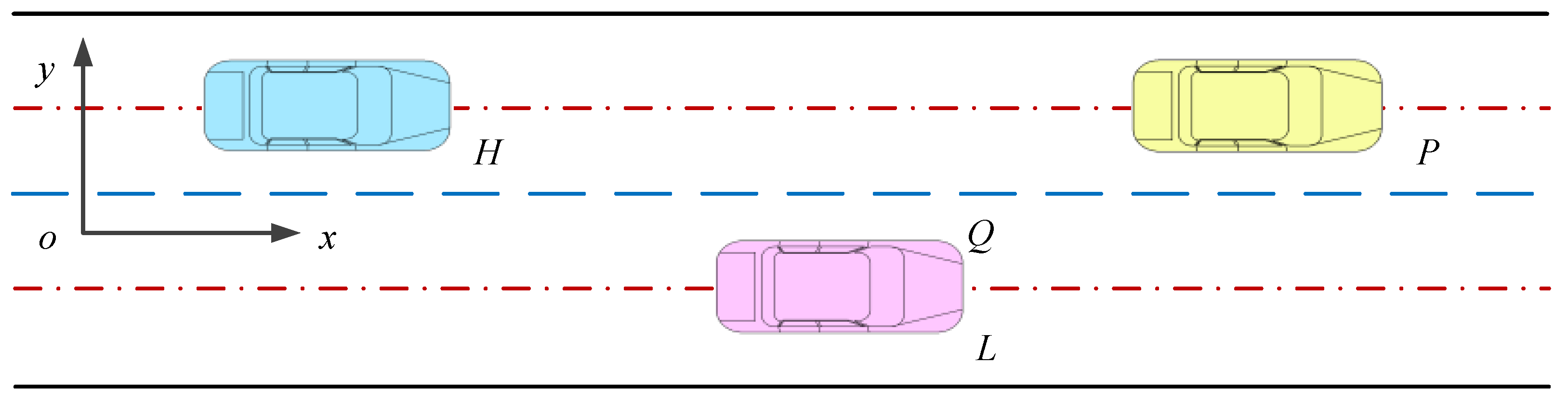Adaptive Cruise Control for Cut-In Scenarios Based on Model Predictive ...