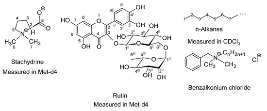 Applied Sciences | June-1 2021 - Browse Articles