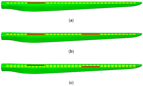 Identification of Debonding Damage at Spar Cap-Shear Web Joints by ...