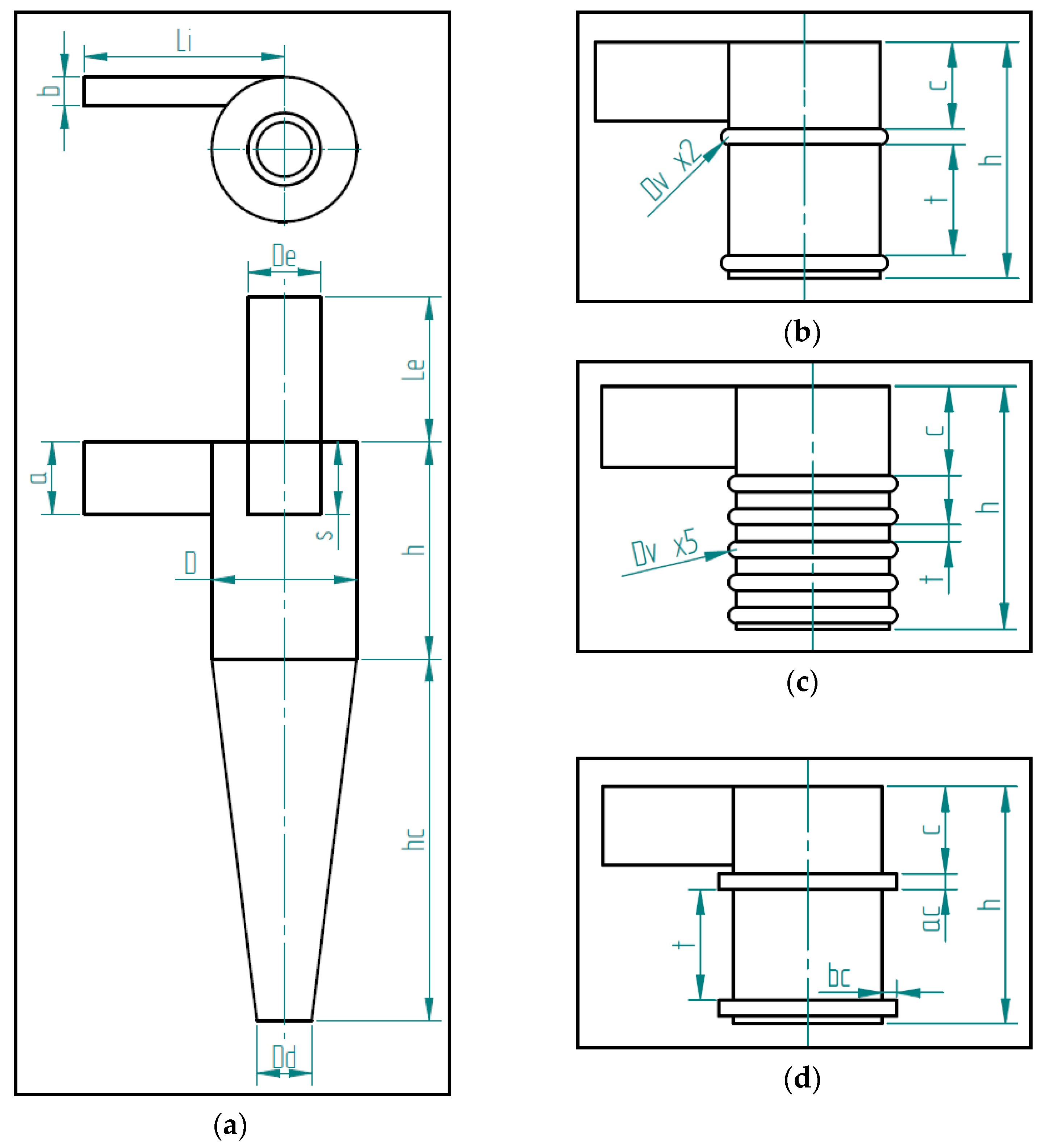 Applied Sciences | Free Full-Text | Performance Characterization of a New Model for a Cyclone ...