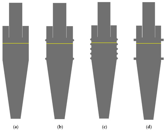 Performance Characterization of a New Model for a Cyclone Separator of ...