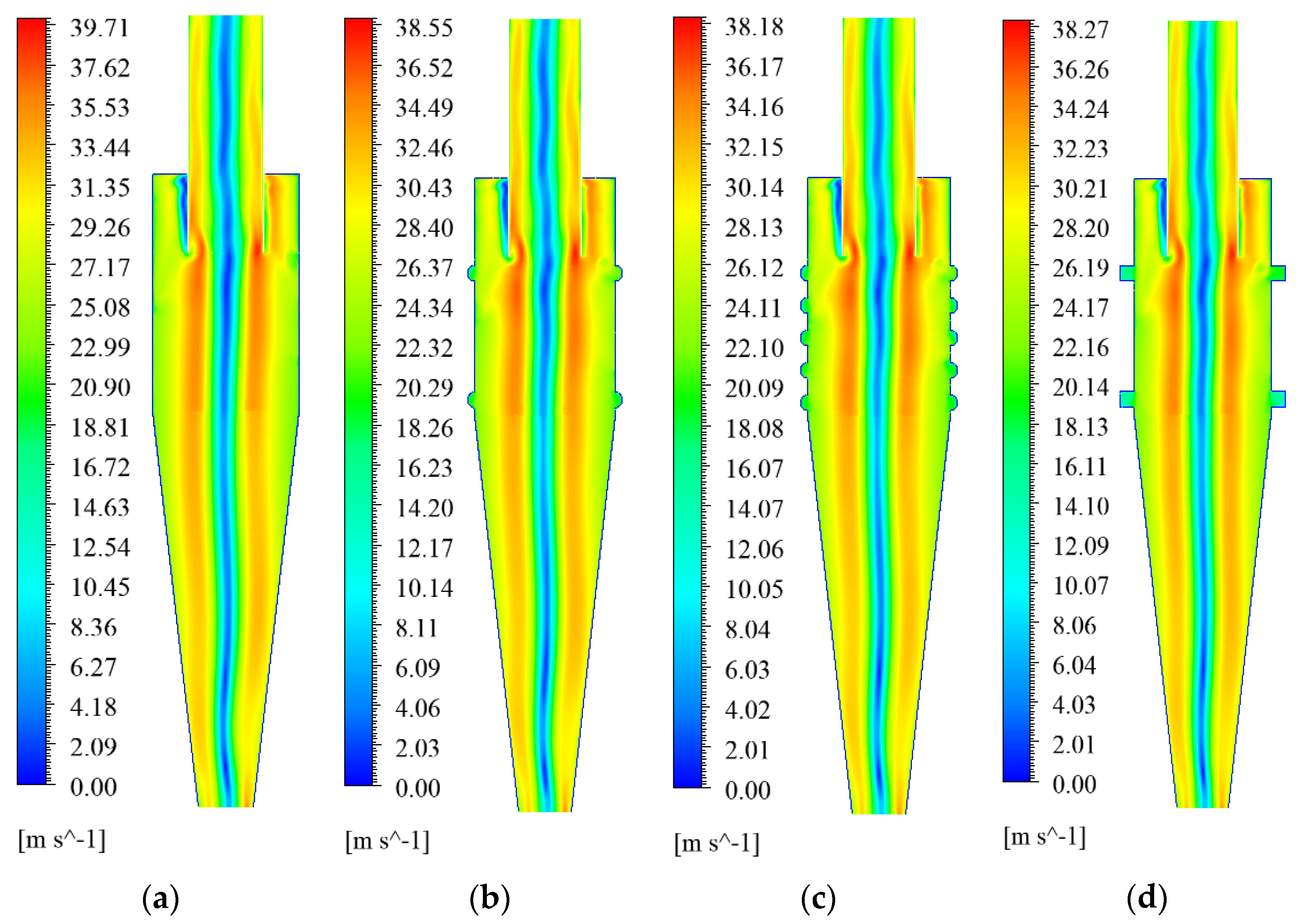 Applied Sciences | Free Full-Text | Performance Characterization of a New Model for a Cyclone ...