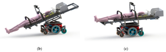 Applied Sciences | Free Full-Text | ResQbot 2.0: An Improved Design of ...