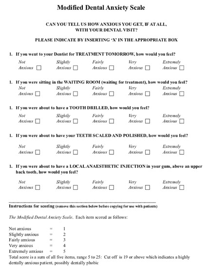 Thermography as a Method to Detect Dental Anxiety in Oral Surgery