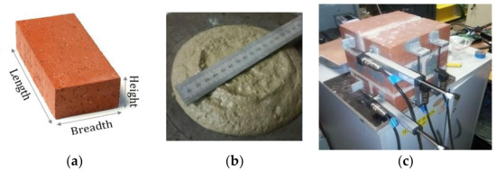 Applied Sciences | Special Issue : Theory and Modelling of Historic ...