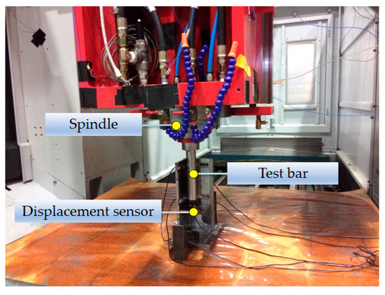 Spindle Thermal Error Prediction Based on LSTM Deep Learning for a CNC ...