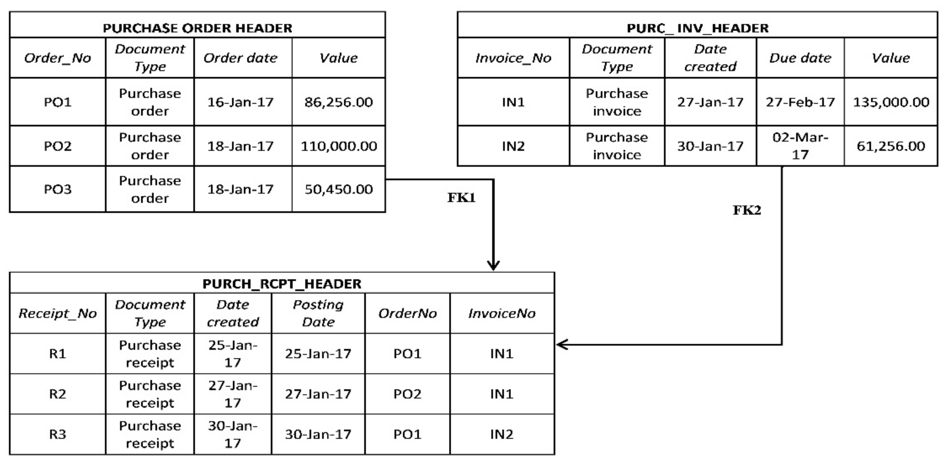 Applied Sciences | Free Full-Text | Towards a Domain-Specific Modeling ...