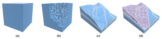 Designing Parallel Adaptive Laplacian Smoothing for Improving Tetrahedral Mesh Quality on the GPU