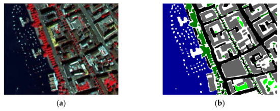 Integrating Convolutional Neural Network and Multiresolution ...