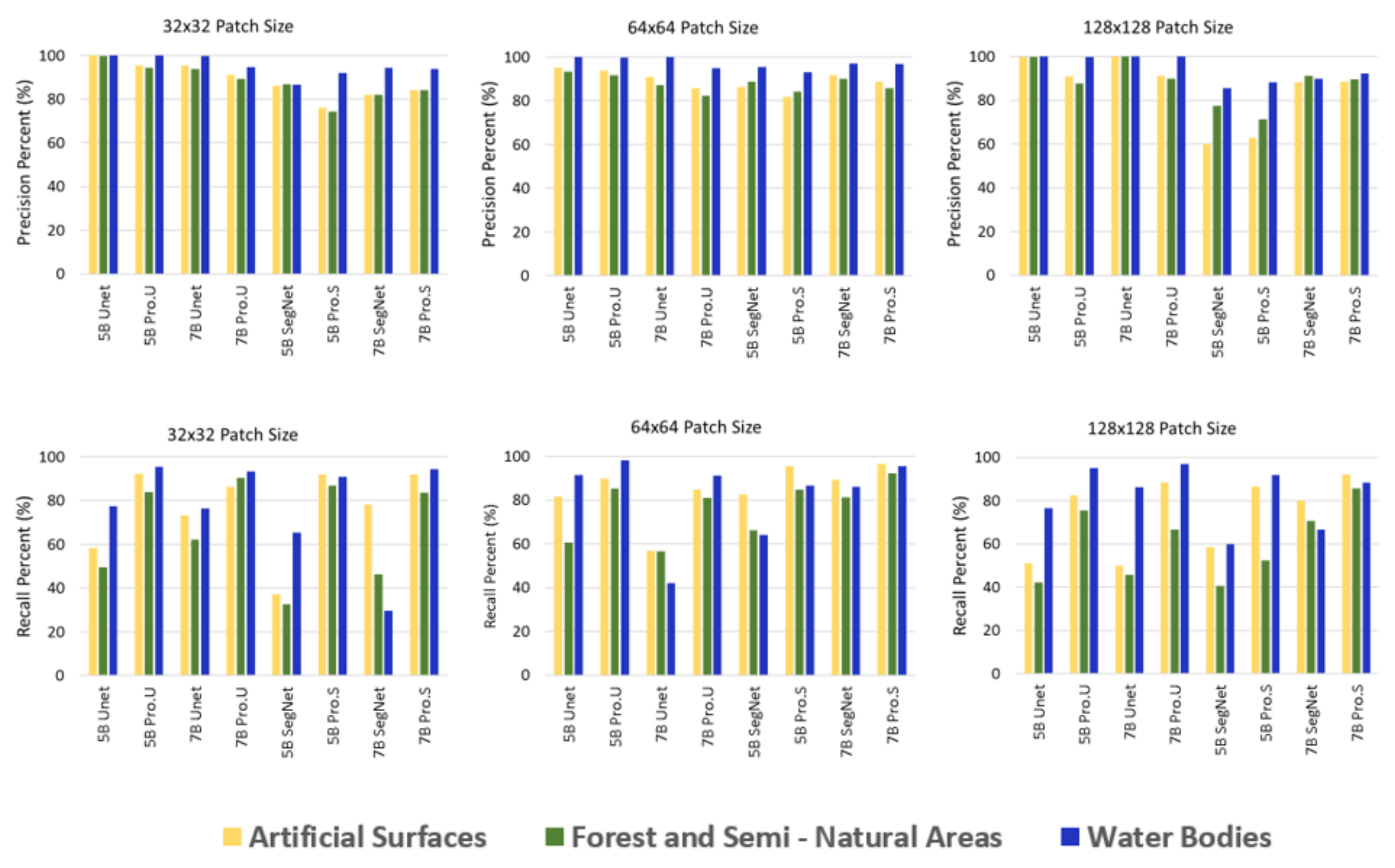 Applied Sciences Free Full Text Integrating Convolutional Neural Network And Multiresolution