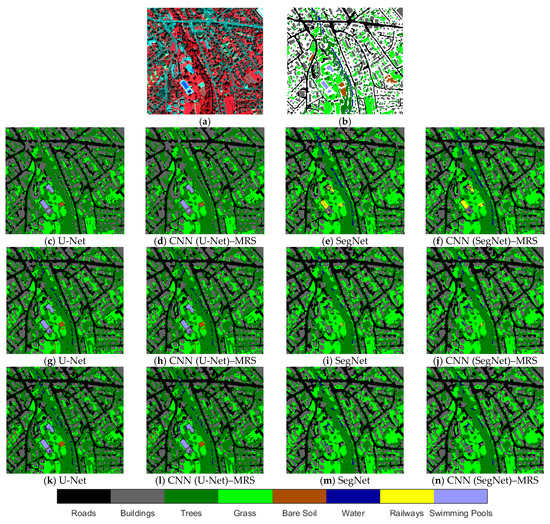 Integrating Convolutional Neural Network and Multiresolution ...