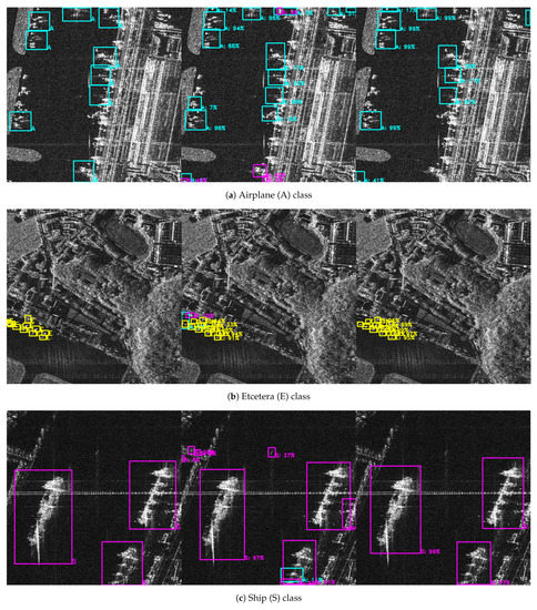 Coupling Denoising to Detection for SAR Imagery