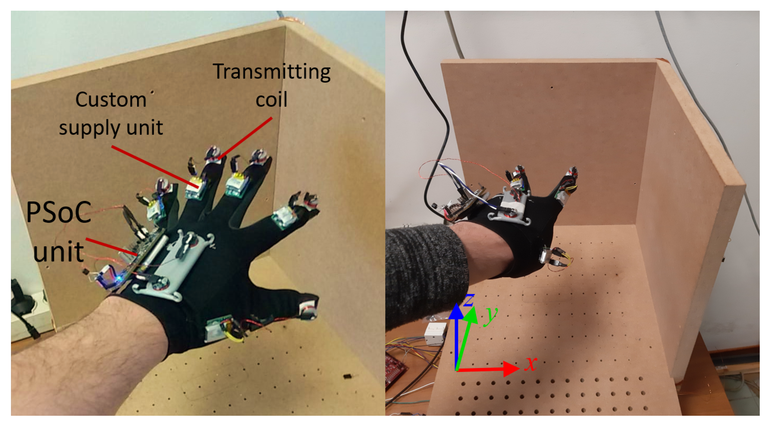 Gesture Recognition of Sign Language Alphabet Using a Magnetic ...