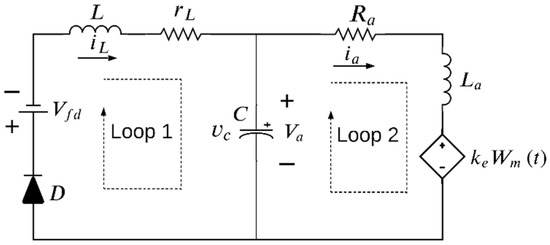 Dynamical Systems: Theory and Applications