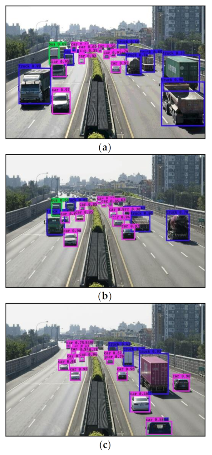 Estimation of Lane-Level Traffic Flow Using a Deep Learning Technique