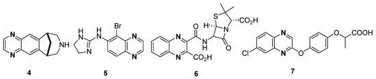 Recent Updates on the Synthesis of Bioactive Quinoxaline-Containing ...