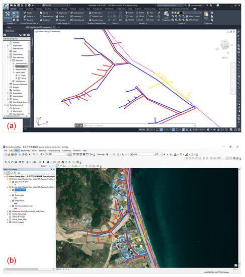 BIM-GIS-Based Integrated Framework for Underground Utility Management ...