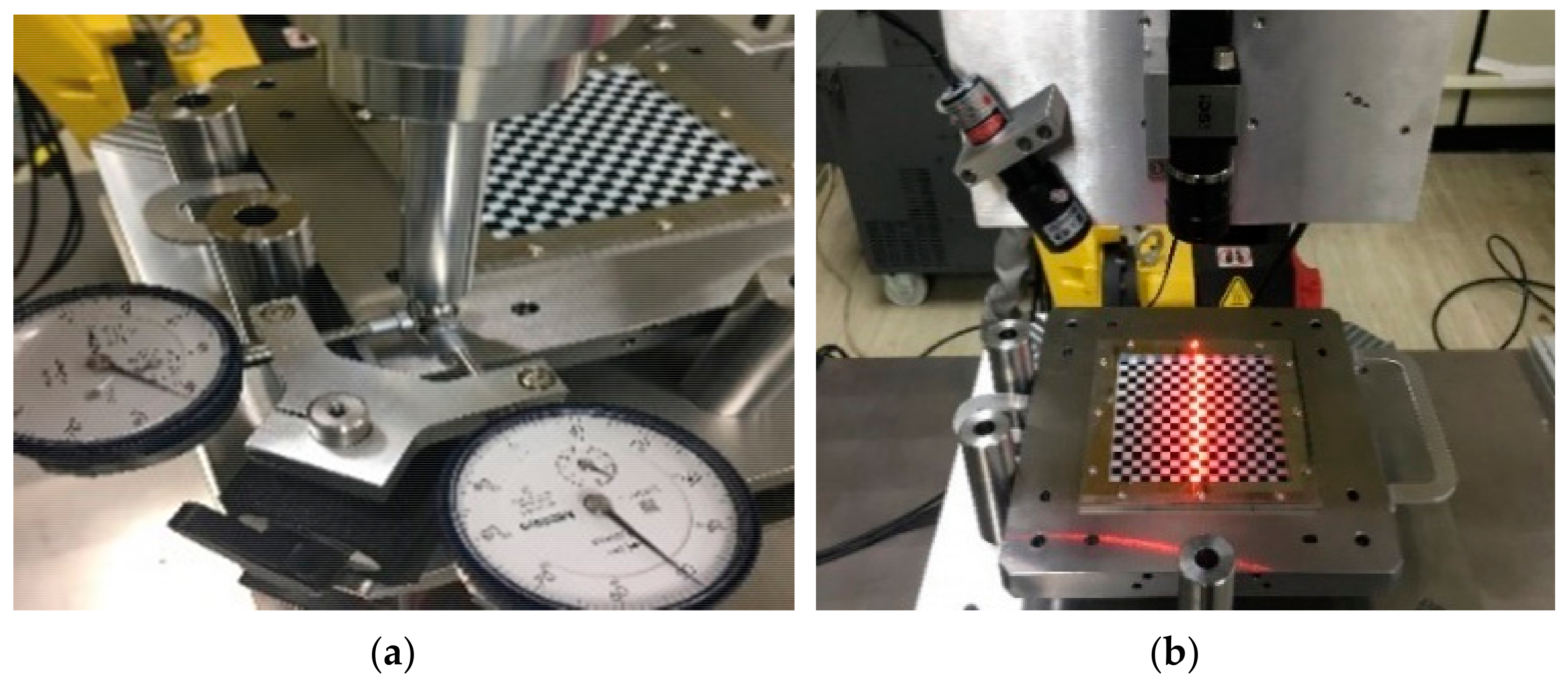 Vision-Based Path Guidance to Achieve Dies-Free Roller Hemming Process