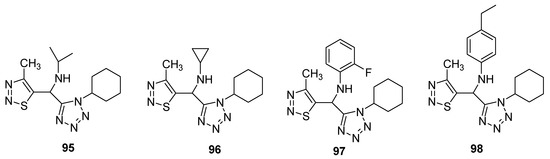 Synthetic Transformations and Medicinal Significance of 1,2,3 ...