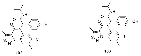 Synthetic Transformations and Medicinal Significance of 1,2,3 ...