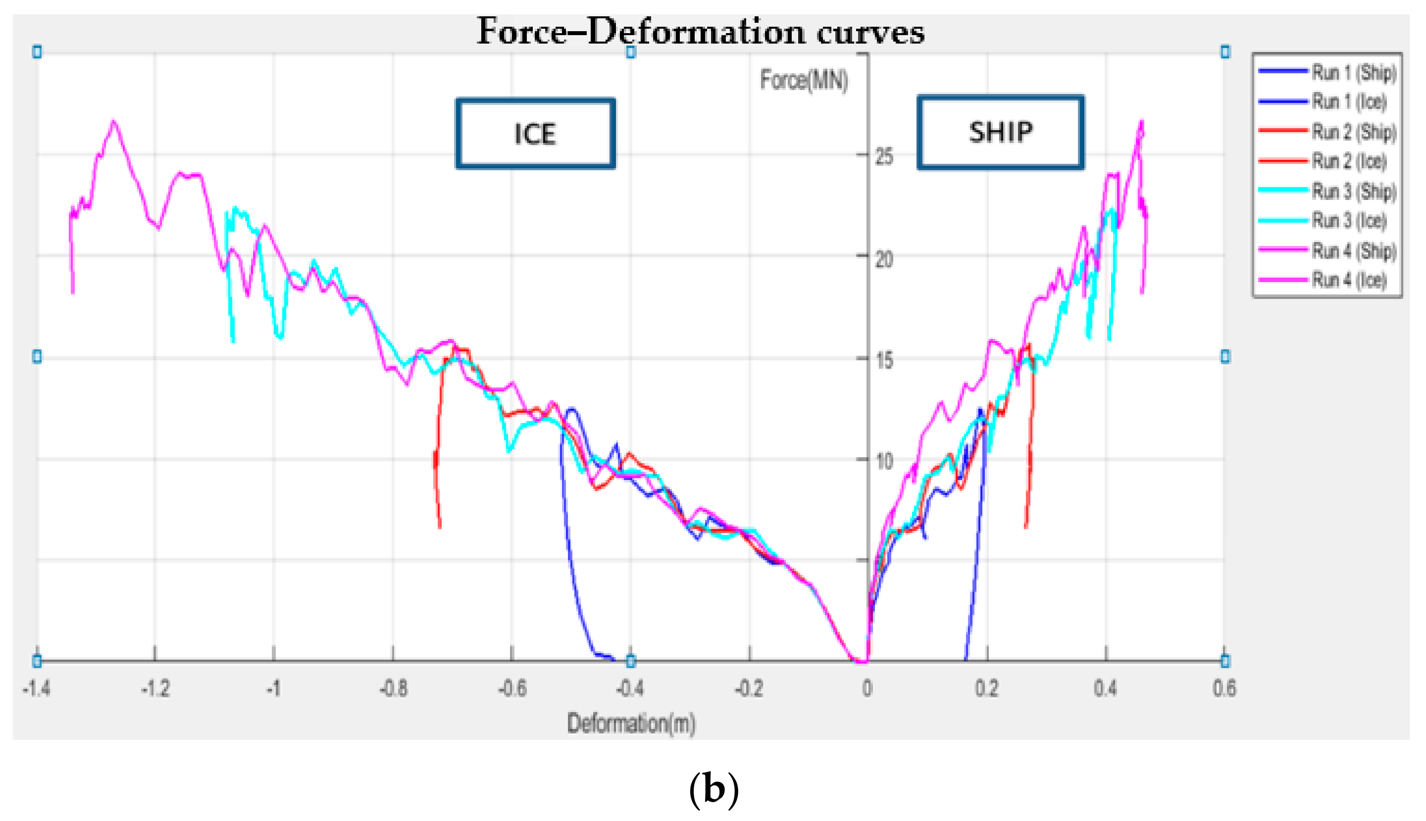 Applied Sciences | Free Full-Text | On Characteristics of Ice Ridges ...
