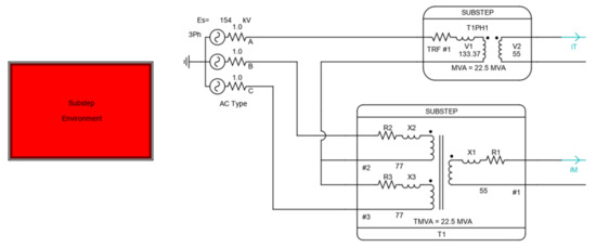 Development of Scott Transformer Model in Electromagnetic Transients ...