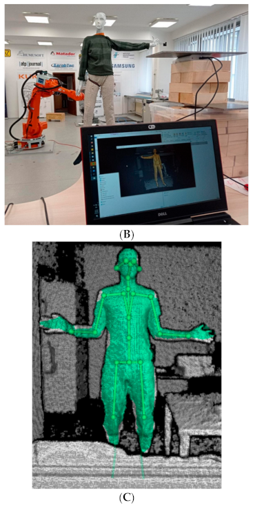 Skeleton Tracking Accuracy And Precision Evaluation Of Kinect V1 Kinect V2 And The Azure Kinect