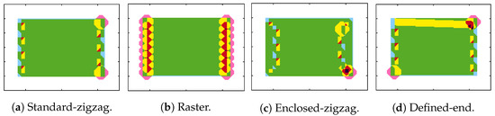 A Robot Centered Path Planning Algorithm For Multidirectional Additive Manufacturing For Waam
