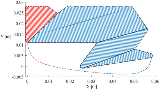 A Robot Centered Path Planning Algorithm For Multidirectional Additive Manufacturing For Waam