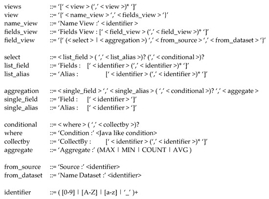 A Predictive Analytics Infrastructure to Support a Trustworthy Early ...