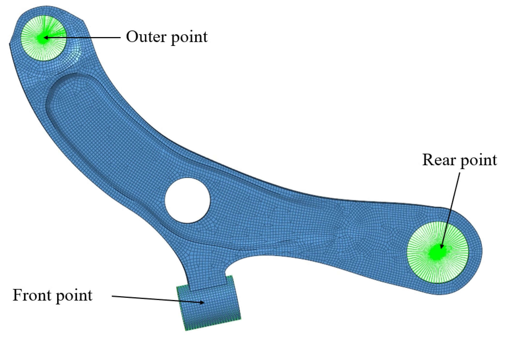 Multi-Objective Reliability-Based Optimization of Control Arm Using MCS ...