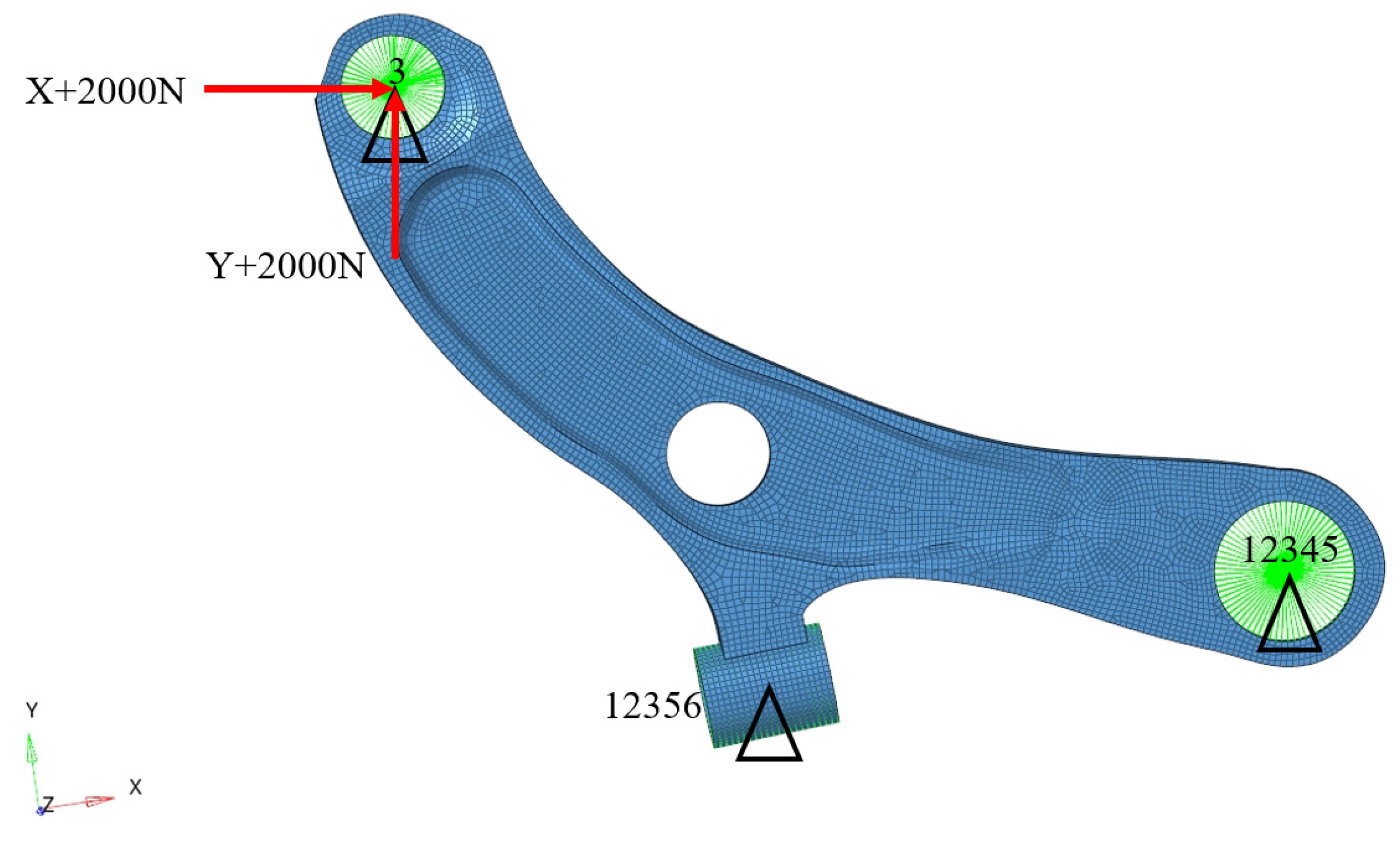 Multi-Objective Reliability-Based Optimization of Control Arm Using MCS and NSGA-II Coupled with ...