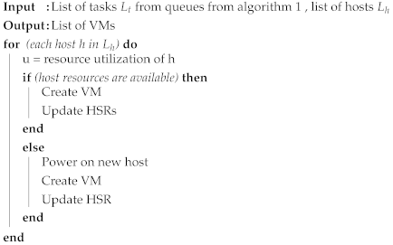 Energy-Efficient Load Balancing Algorithm for Workflow Scheduling in ...
