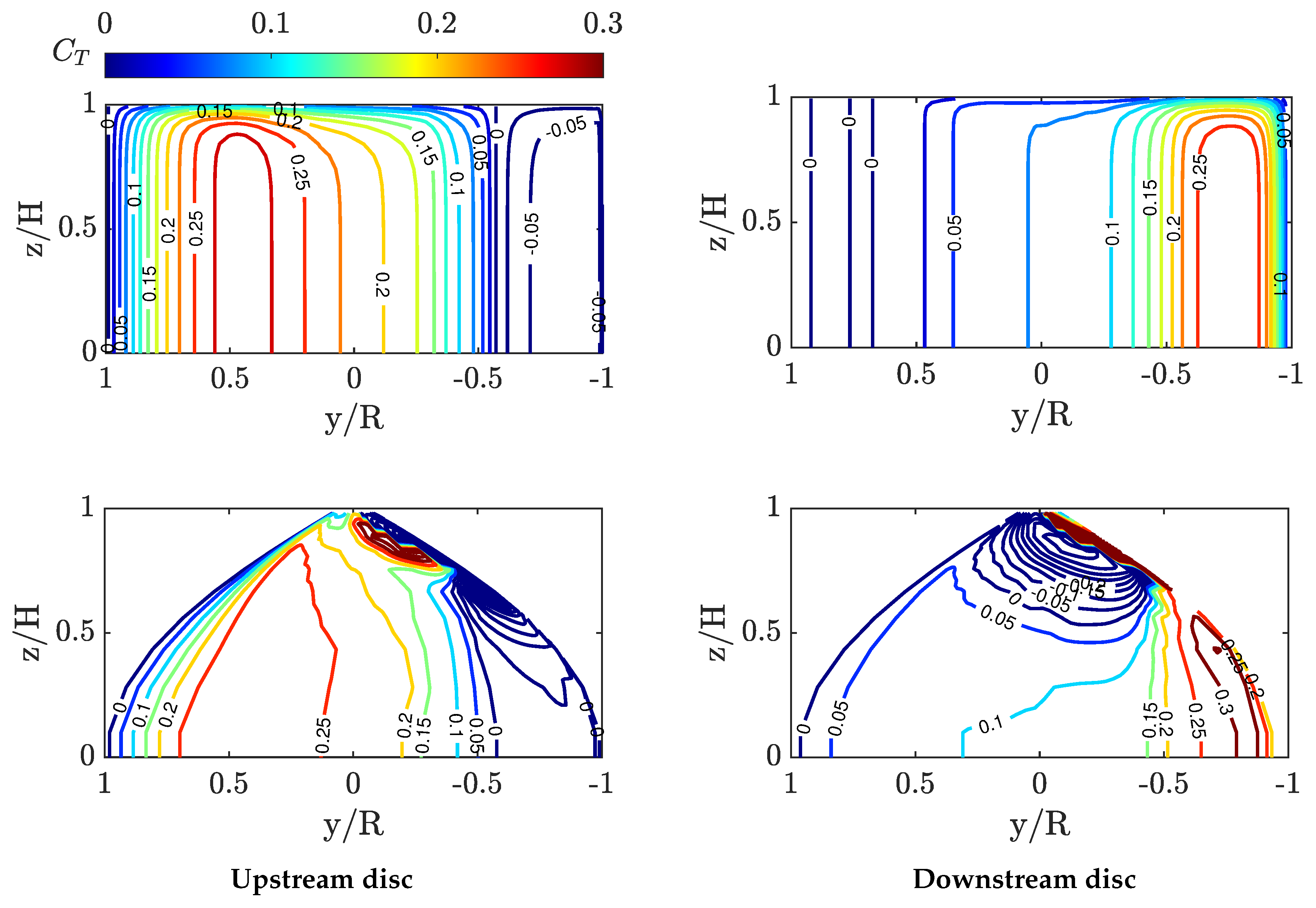 Applied Sciences | Free Full-Text | Formulation, Validation, and Application of a Novel 3D BEM ...