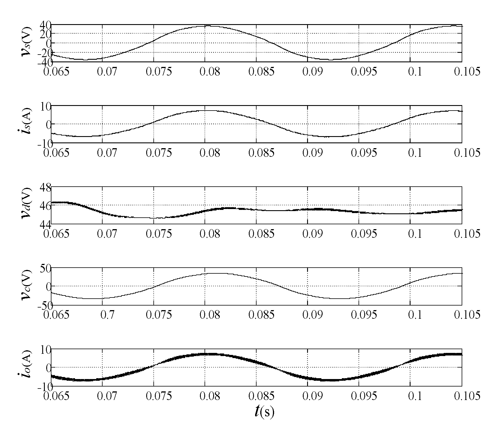 Improved Modulation Strategy Based on Minimum Energy Storage Principle ...
