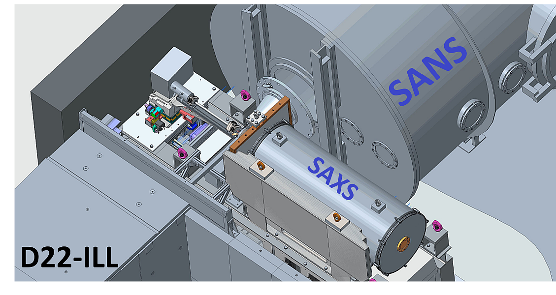Applied Sciences | Free Full-Text | Simultaneous SAXS/SANS Method at ...
