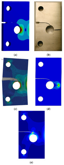 Computational Simulation of 3D Fatigue Crack Growth under Mixed-Mode Loading