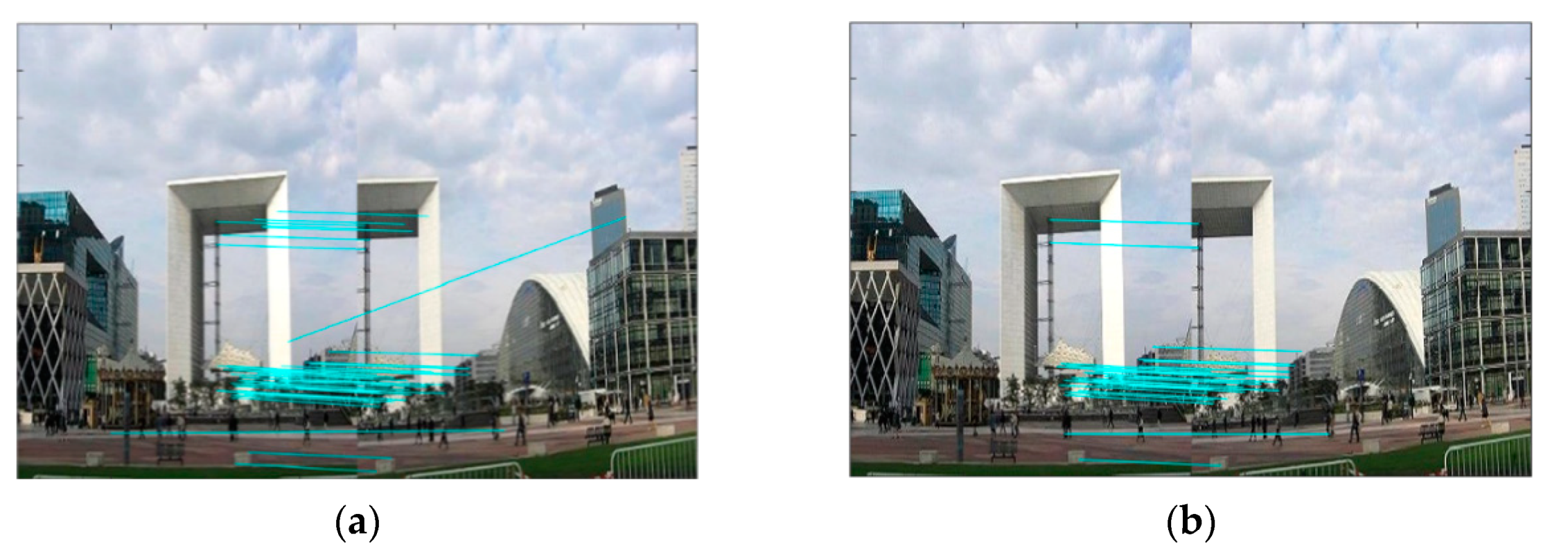 Applied Sciences | Free Full-Text | Underwater Image Mosaic Algorithm Based on Improved Image ...